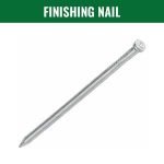 13 Different Types Of Nails of 2026 (With Nail Sizes & Nail Design For ...