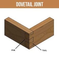 15 Different Types Of Wood Joints & Their Uses (With Pictures ...