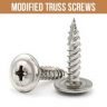 36 Different Types Of Screws & Their Uses (With Pictures) - ToolsGearLab