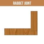 15 Different Types Of Wood Joints & Their Uses (With Pictures ...