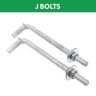 25 Different Types Of Bolts & Their Uses (With Pictures) - ToolsGearLab