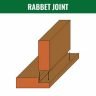 What Is A Rabbet Joint? Uses, Benefits - ToolsGearLab
