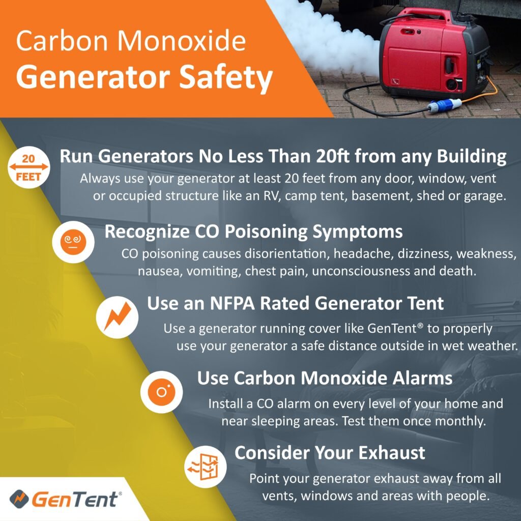 Can You Run A Generator In The Rain?: Safety Tips And Best Practices ...