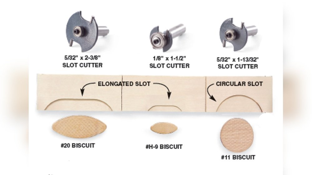 What Size Biscuits Can a Biscuit Joiner Use: Ultimate Guide - ToolsGearLab